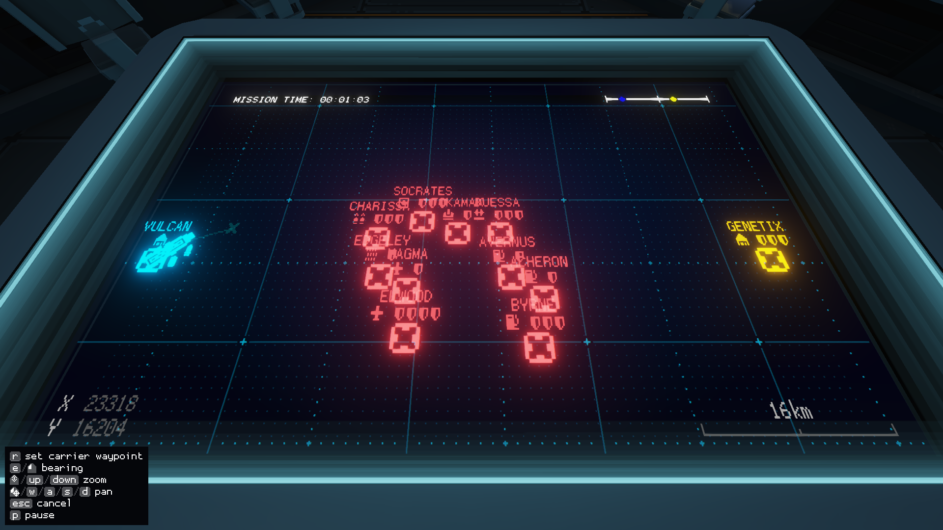 PvP Island Rush – CC2Maps.com