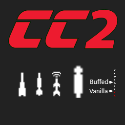 State of the Mods August 2023 – CC2Maps.com